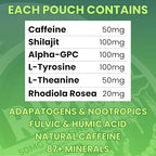 Natural energy with l-theanine