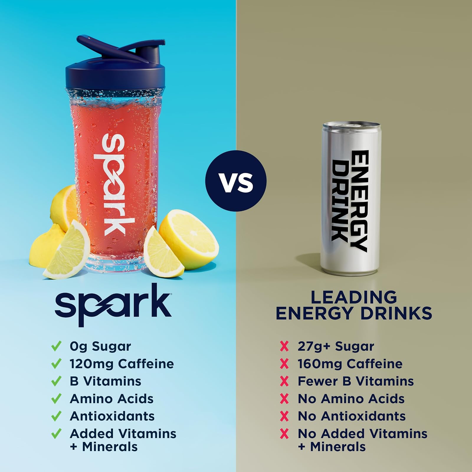 natural energy without sugar added