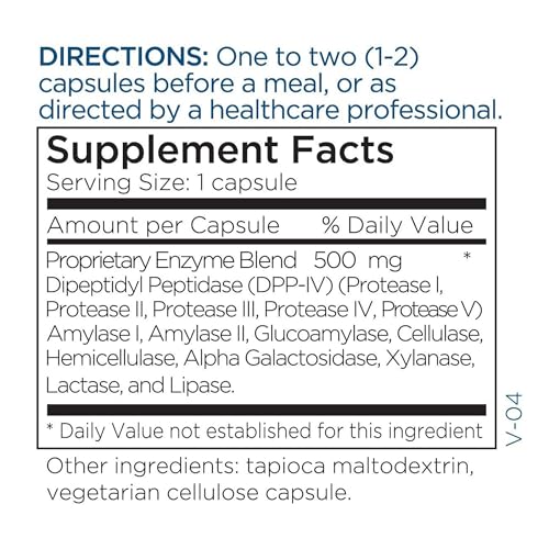 Natural enzyme blend for better digestion