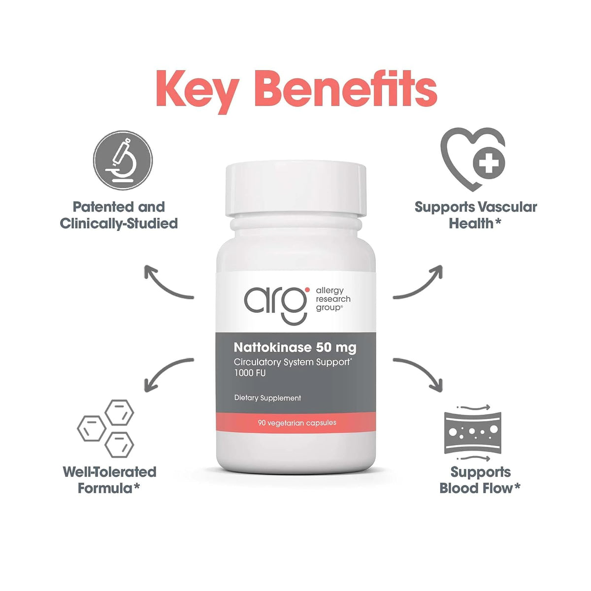 Natural enzyme for blood circulation