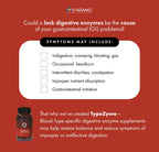 natural enzymes for gut wellness