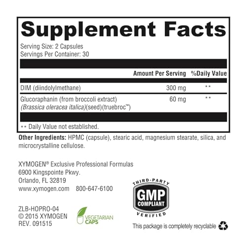 natural estrogen metabolism booster