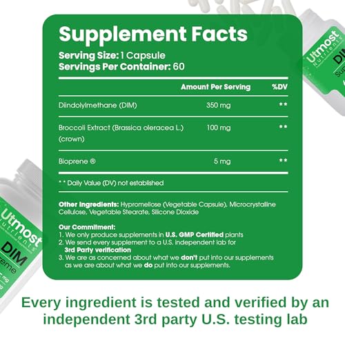 natural estrogen regulation with DIM