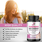 Natural estrogen support with Feminizer supplement
