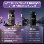 Natural evening primrose oil supplement