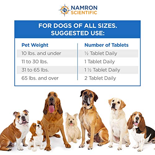 natural eye care vitamins for dogs