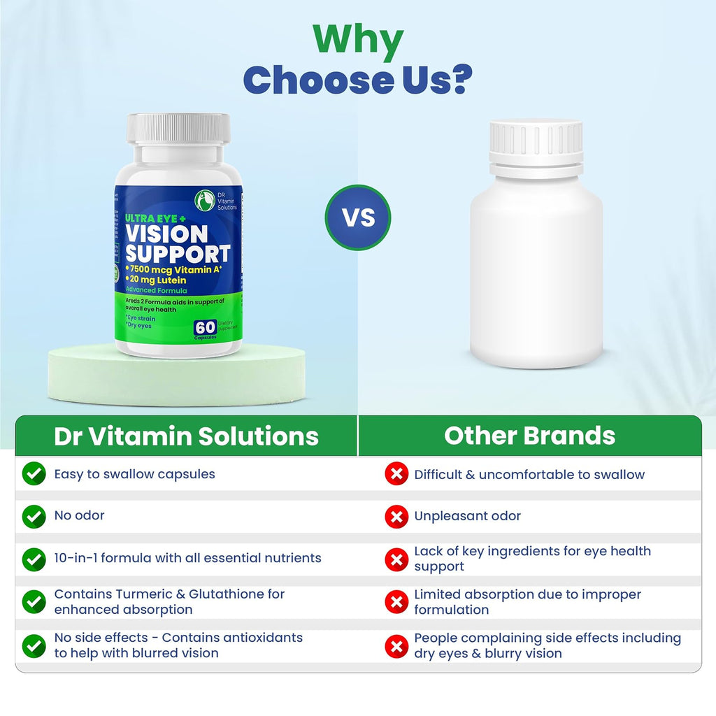Natural eye care with AREDS 2