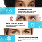 Natural eye care with Lutein & Zeaxanthin