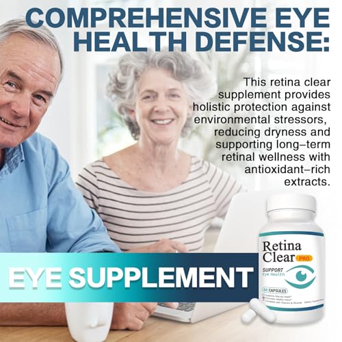 Natural eye care with Retina Clear Pro