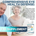 Natural eye care with Retina Clear Pro