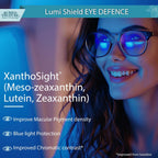 Natural eye protection with LumiShield Plus