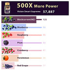 natural eye supplement for kids