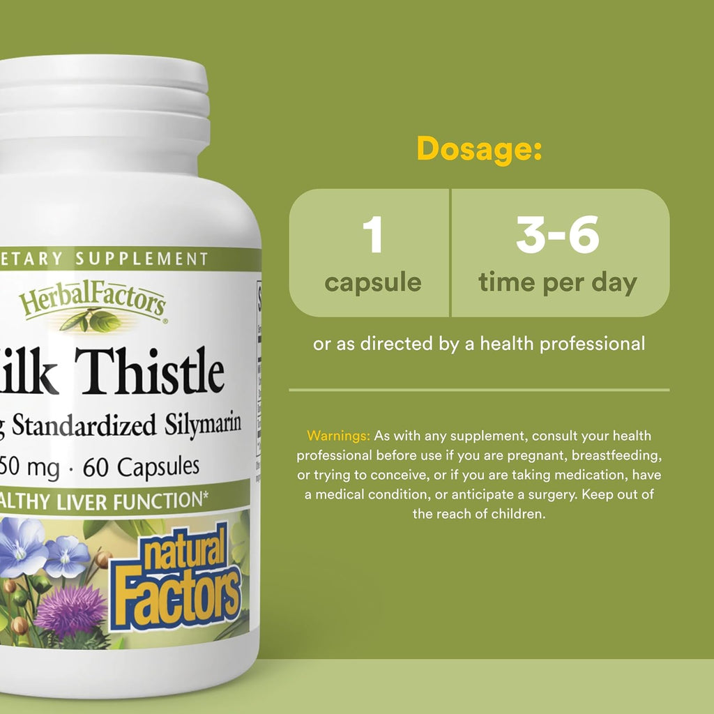 Natural Factors 250 mg Milk Thistle