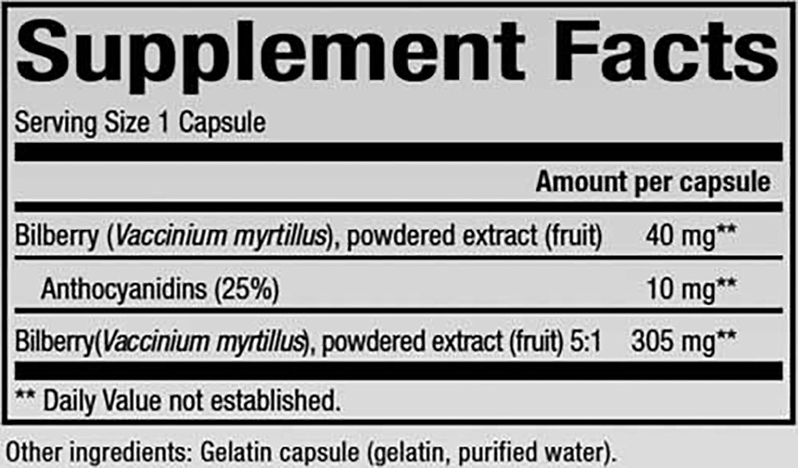 Natural Factors Bilberry health benefits