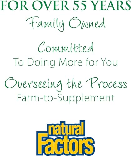 Natural Factors blended vitamin support