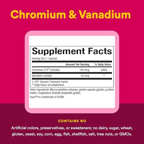 natural factors chromium for daily wellness