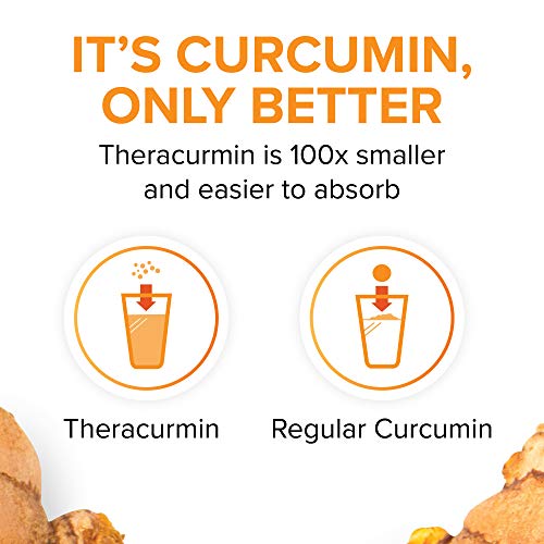 Natural Factors curcumin for cognitive support