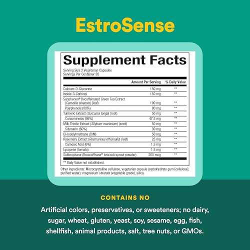 Natural Factors EstroSense vegetarian capsules