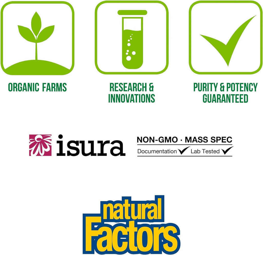 Natural Factors softgels for enhanced focus