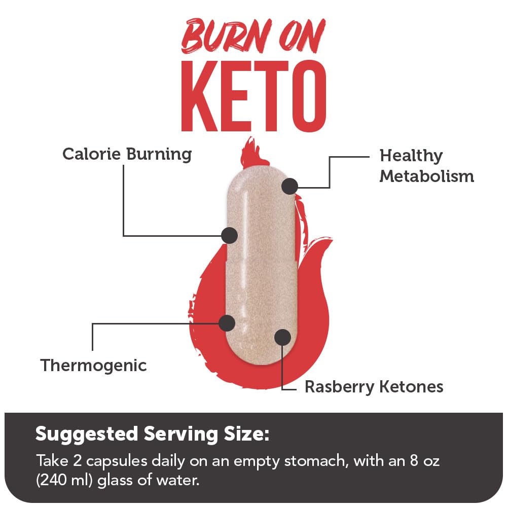 natural fat burners for appetite control