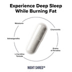 natural fat burners for better sleep