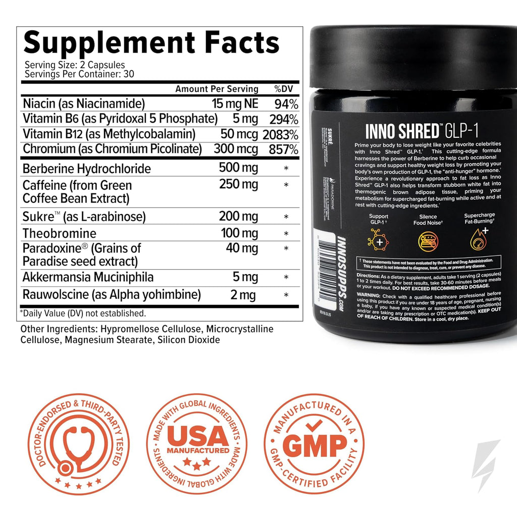Natural fat burners for daily energy