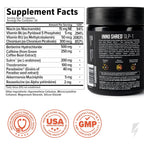Natural fat burners for daily energy