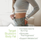 natural fat burners for effective metabolism