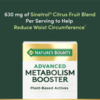 Natural fat burners for effective results