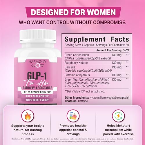 natural fat burners for energy boost