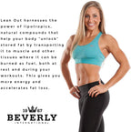 natural fat burners for energy boost