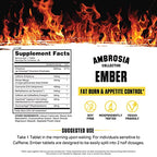natural fat burners for energy boost