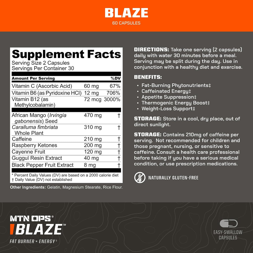 natural fat burners for energy boost