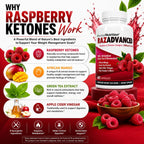 natural fat burners for energy boost
