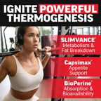 natural fat burners for energy boost