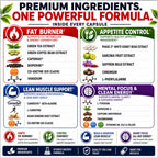 natural fat burners for energy boost