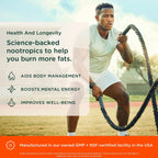 natural fat burners for energy
