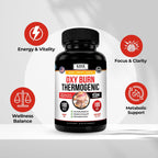 natural fat burners for energy