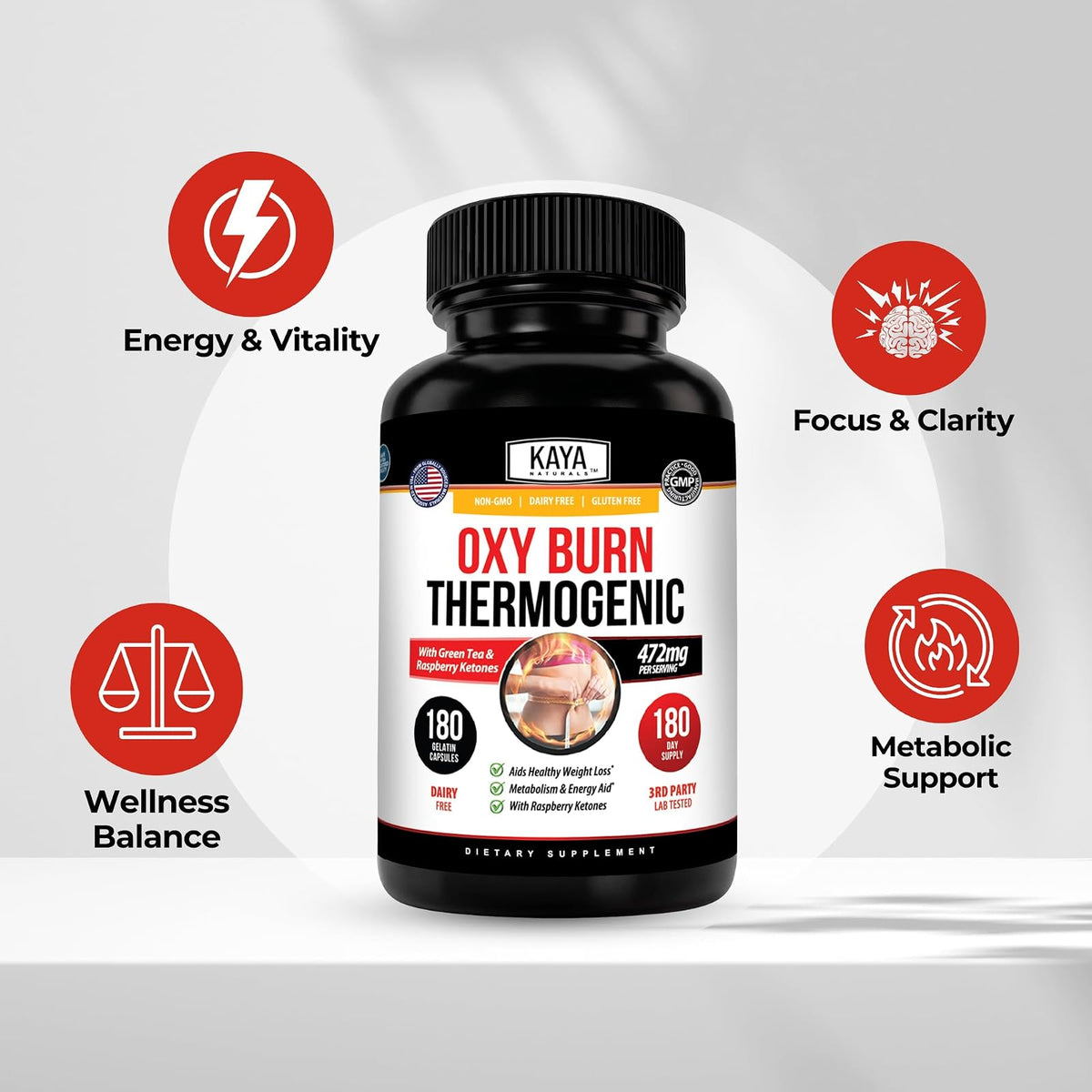 natural fat burners for energy