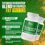 natural fat burners for enhanced metabolism