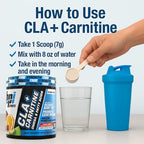 Natural fat burners for fitness