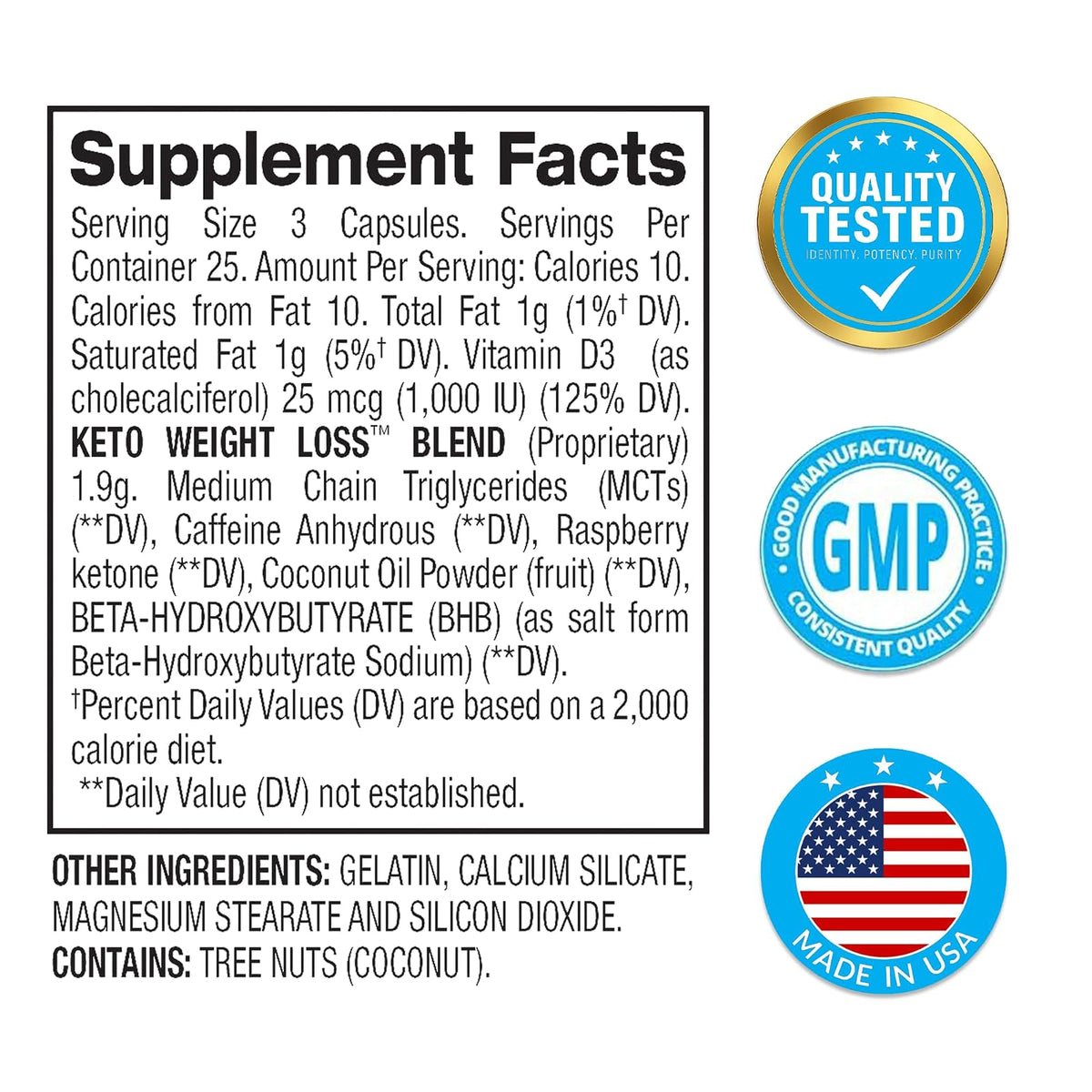 natural fat burners for ketogenic diet