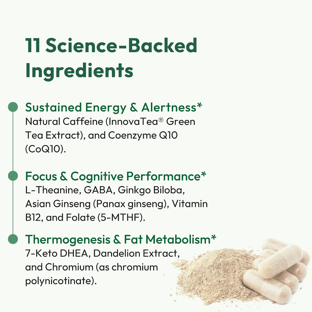 Natural fat burners for metabolism support