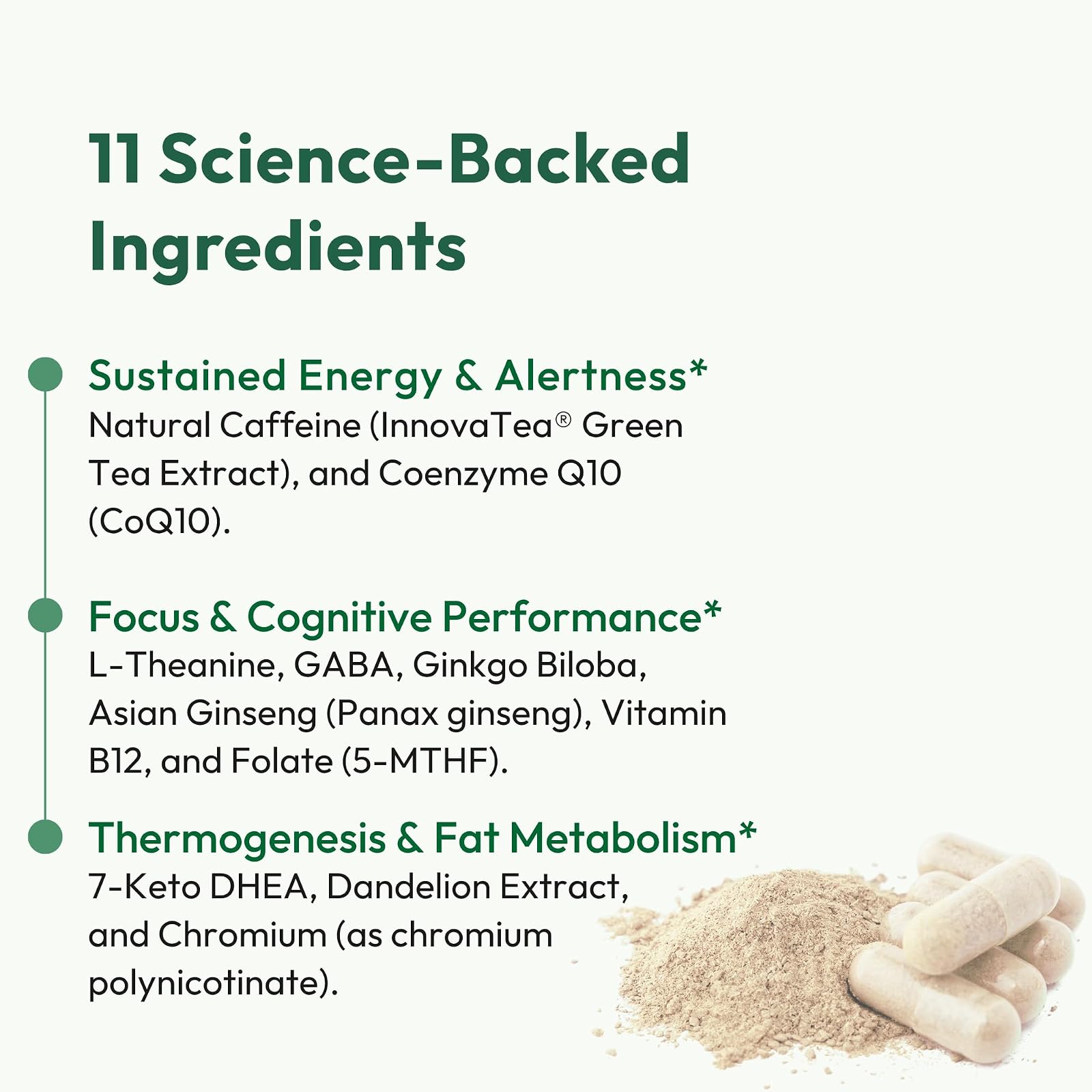 Natural fat burners for metabolism support