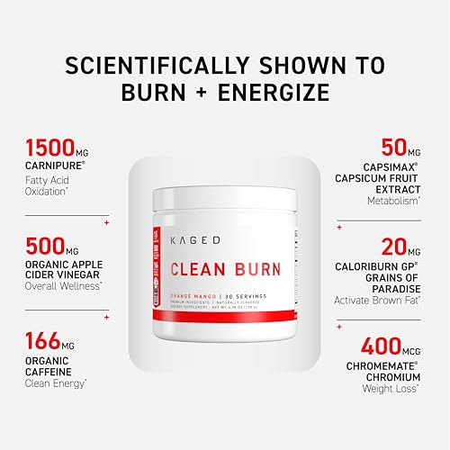 natural fat burners for weight loss