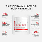 natural fat burners for weight loss