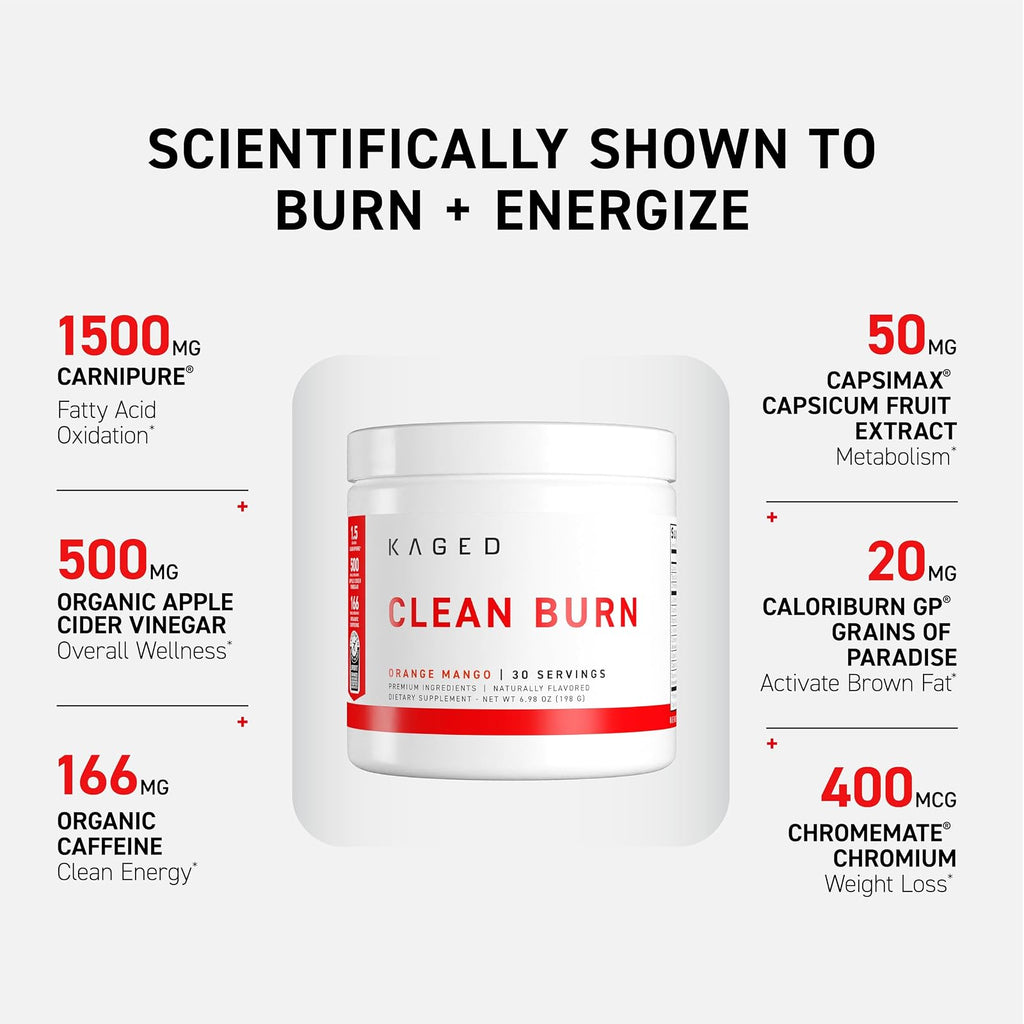 natural fat burners for weight loss