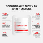 natural fat burners for weight loss