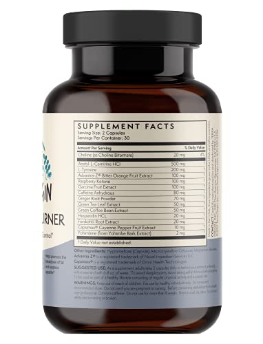 natural fat burners for weight loss
