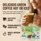 natural fat burners for weight management